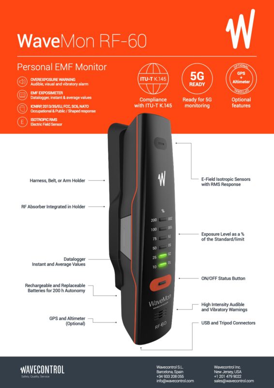 WaveMon RF-60 - Wavecontrol