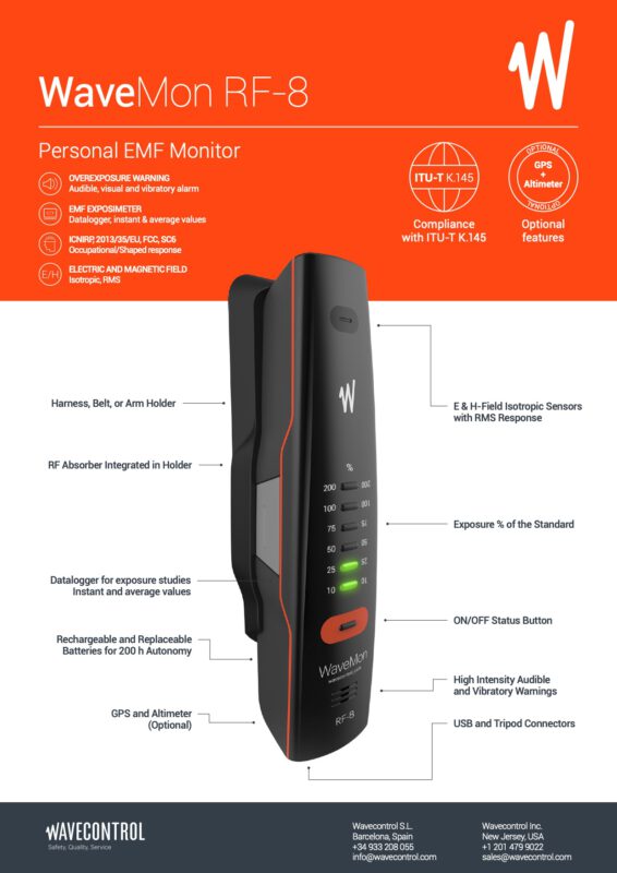 WaveMon RF-8 - Wavecontrol